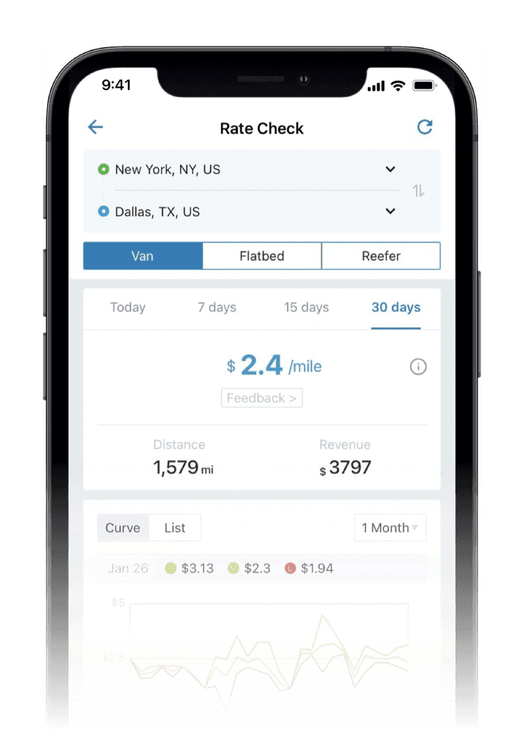 Free Load Board App | Truckloads