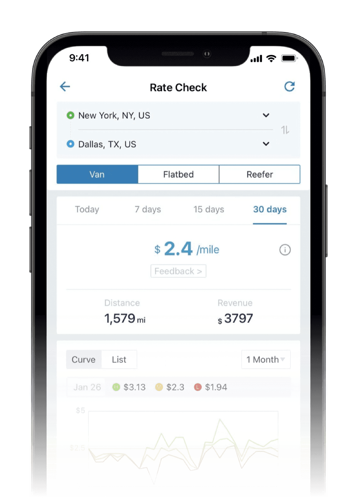 Free Load Board App | Truckloads