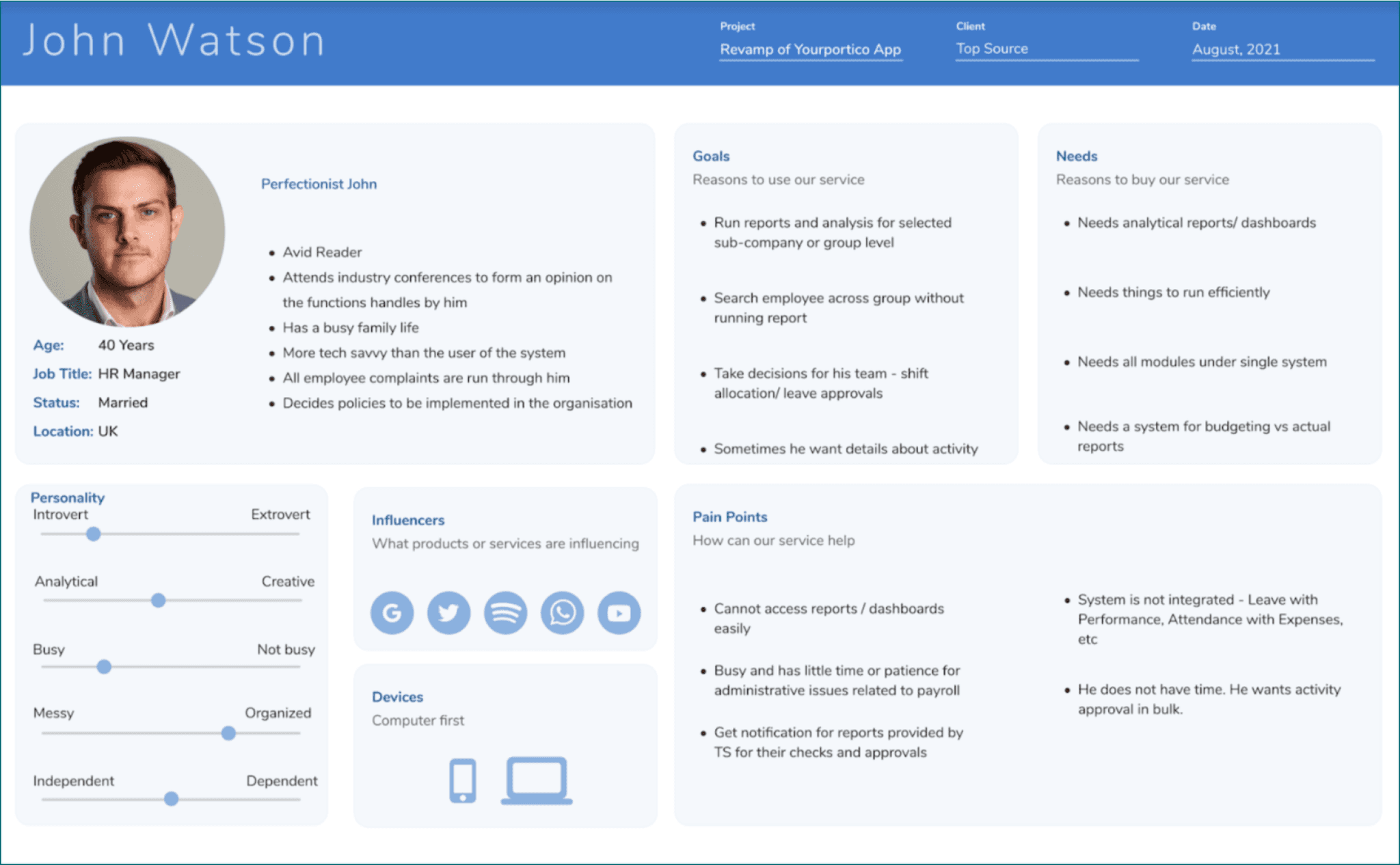 Prashant_Portfolio