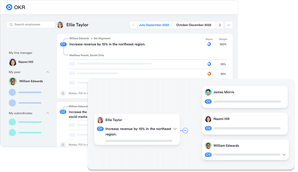 Work Goals Examples: Inspiring Objectives for Success | Lark