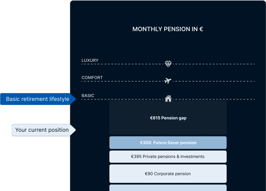 Xaver AI-driven sales platform