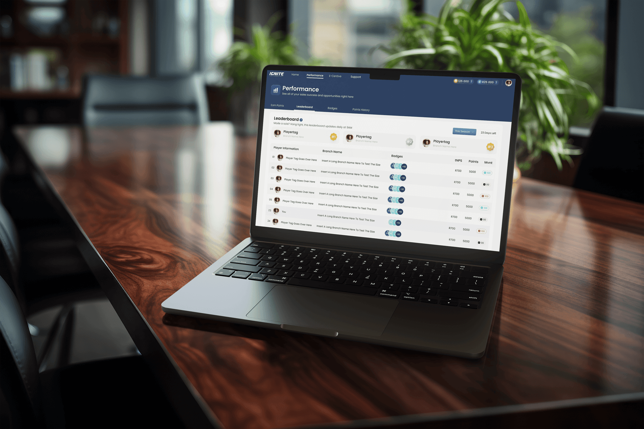 Home | Ignite Channel Performance