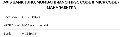 Is IFSC and SWIFT code the same? Know the difference