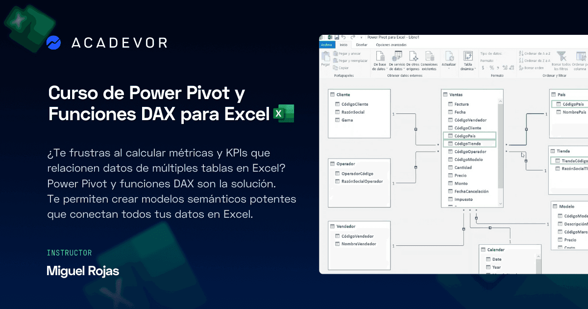 Curso de Power Pivot y Funciones DAX para Excel - 📈 Acadevor