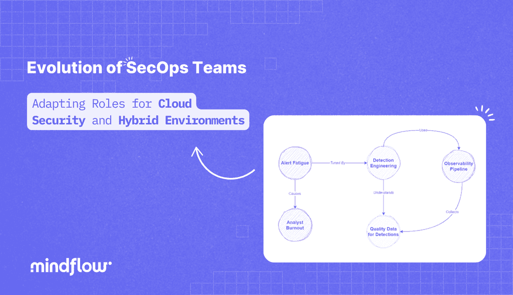 The Evolution of SecOps Teams: Adapting Roles for Cloud Security and ...