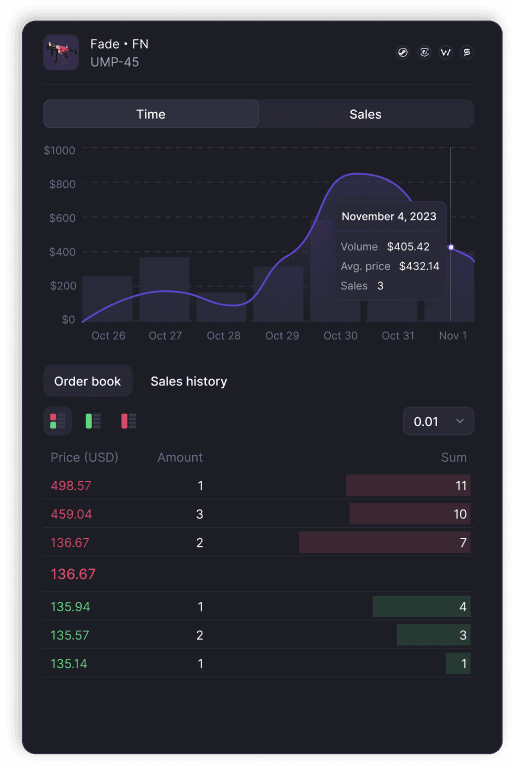 Steamify | Closed Beta