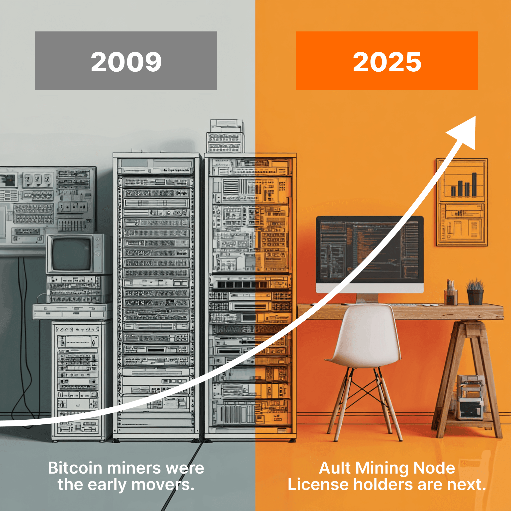 Ault Blockchain • Ault Mining Node