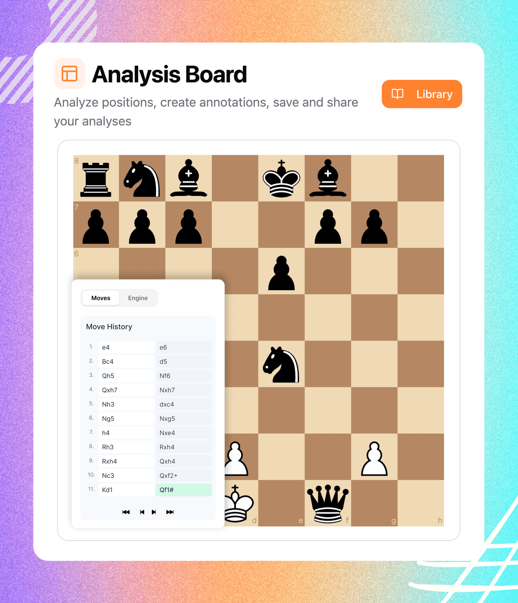 Online Chess Analysis Board: Game Review and Insights