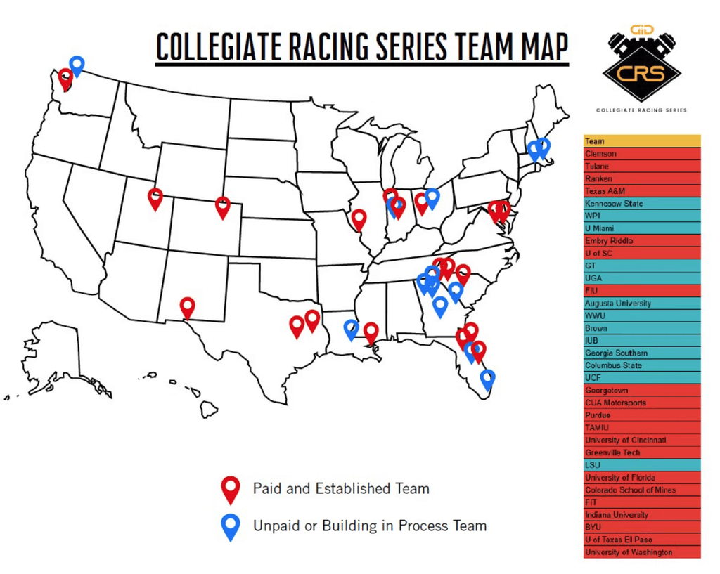 Collegiate Racing Series