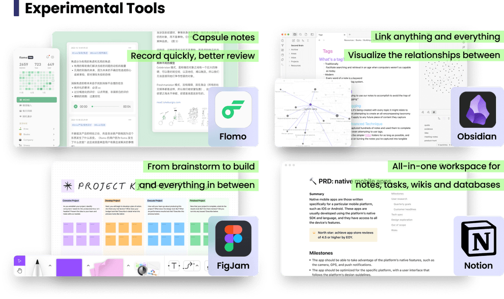 ChatWise - LLM-Powered Personal Knowledge Management System