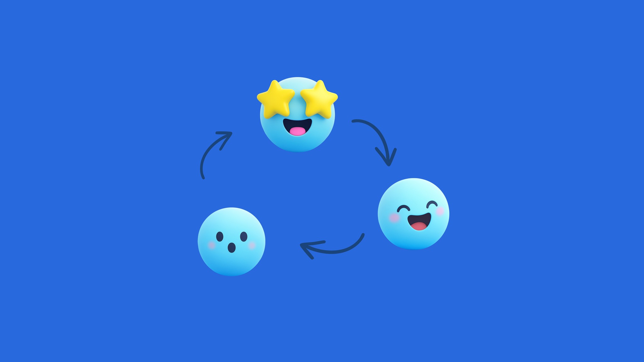 Building effective feedback loops to improve learning | SchoolAI