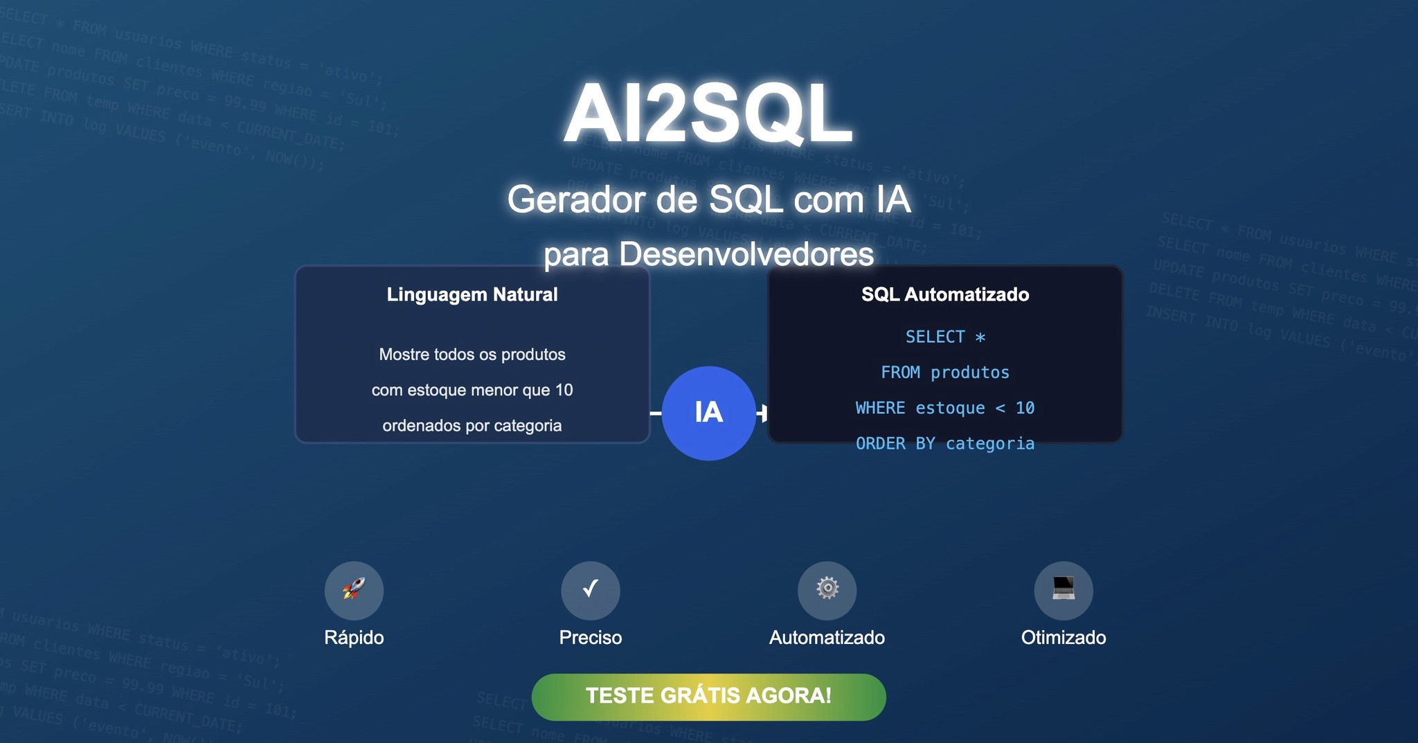 SQL Indexing Best Practices: Speed Up Your Queries - AI2sql.io