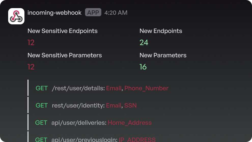Best Open Source API Security Platform | Akto