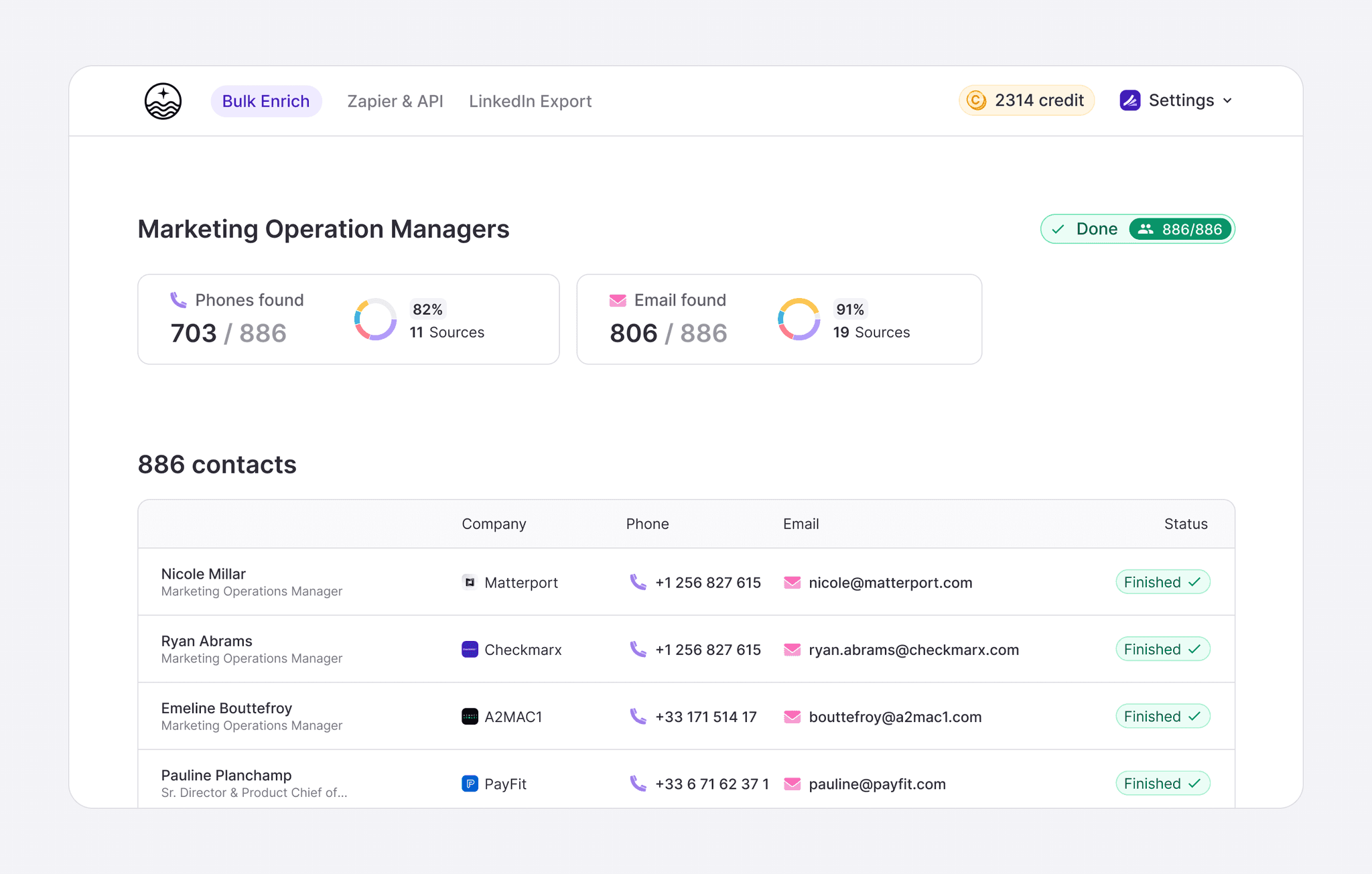 Waterfall Enrichment: A Complete Guide for 2025 - FullEnrich — B2B Contact Enrichment
