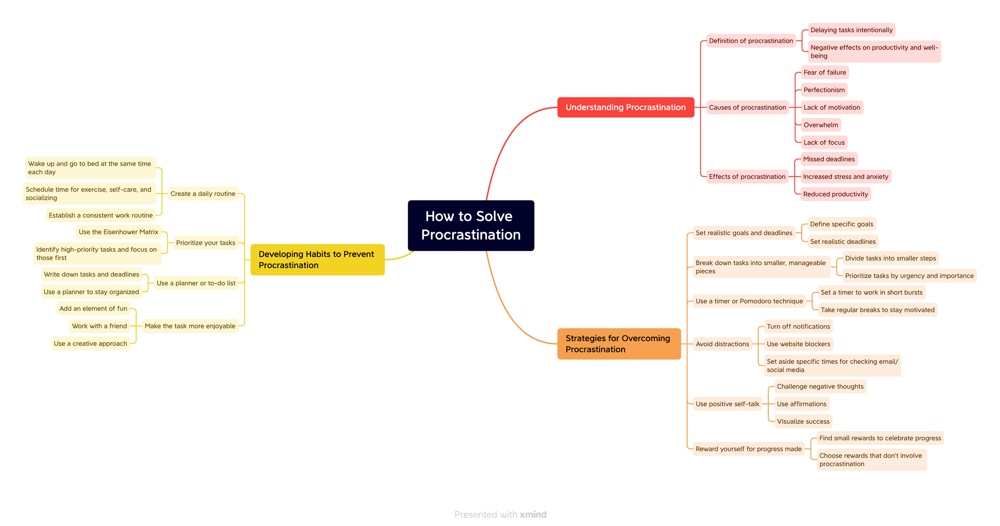 AI and Xmind : How to Create A Mind Map with ChatGPT