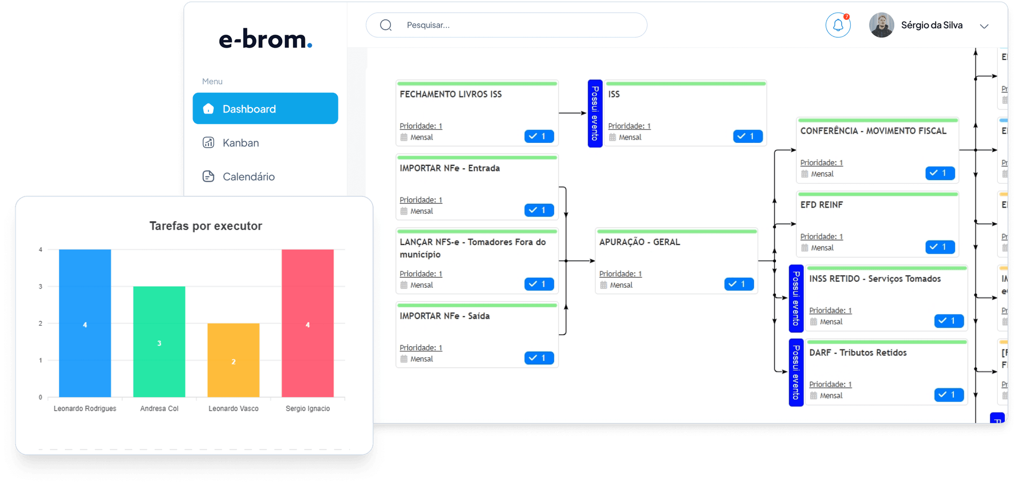 E-brom Store | Ferramentas Inteligentes