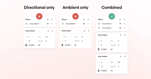 How to Create Beautiful Shadows in UI Design - Supercharge Design