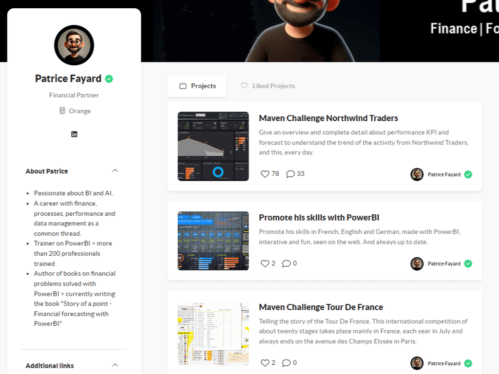 Analysts You Can Hire: Summer 2024 | Maven Analytics