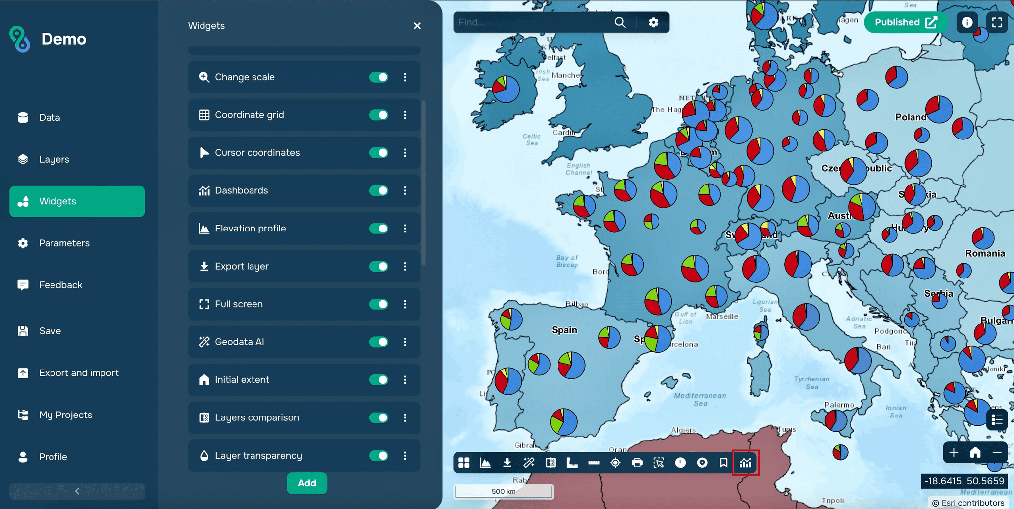 GIS Projects with Infographics Using Dashboards