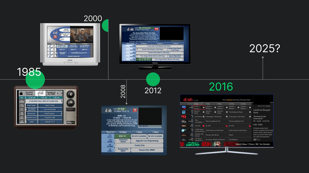 Mincho Kavaldzhiev Portfolio