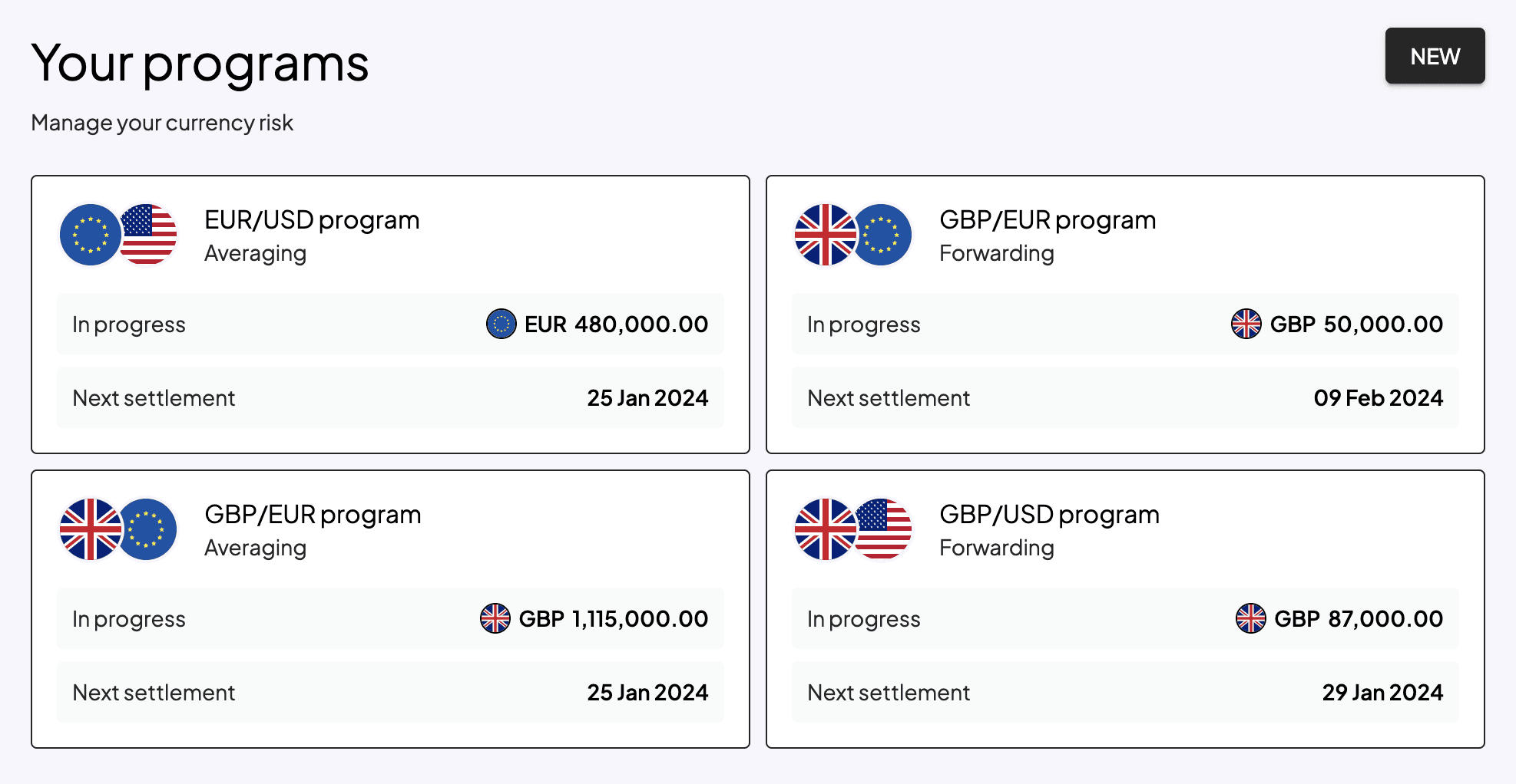 Currency Risk: FX Risk Management Platform & Tools | Bound