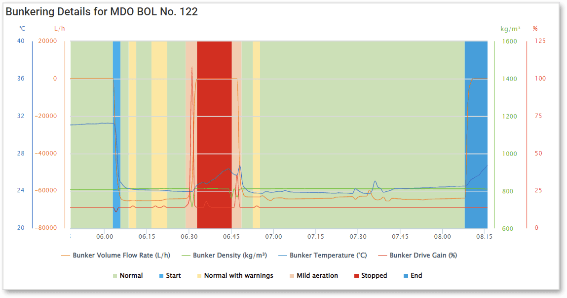 FOCUS ON: Ascenz Marorka