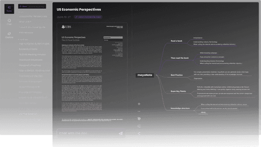 moyoNote: We sort. You acquire.