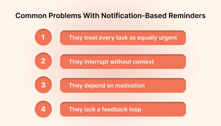 How to Use Daily Reminders Without Getting Notification Fatigue - Akiflow