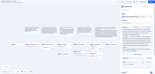 Dify Conversation Variables: Building a Simplified OpenAI Memory - Dify Blog