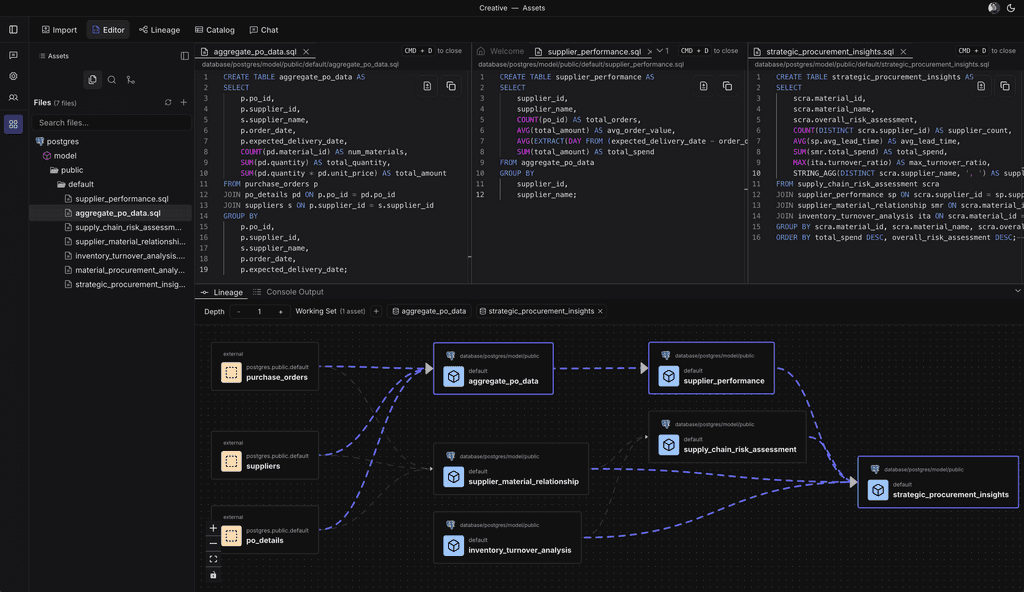 Database Diagram from SQL - Datascale