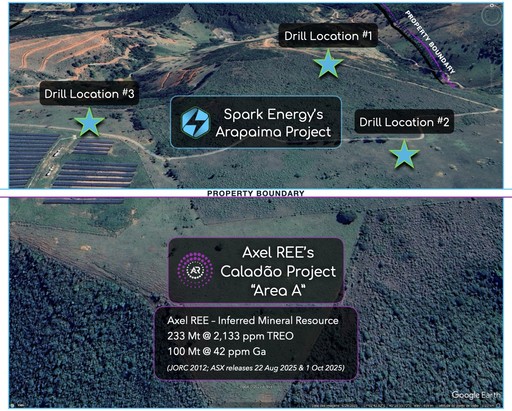 Spark Commences Drill Program Targeting Gallium-Rich REE Zones at the Arapaima Project, Brazil ...
