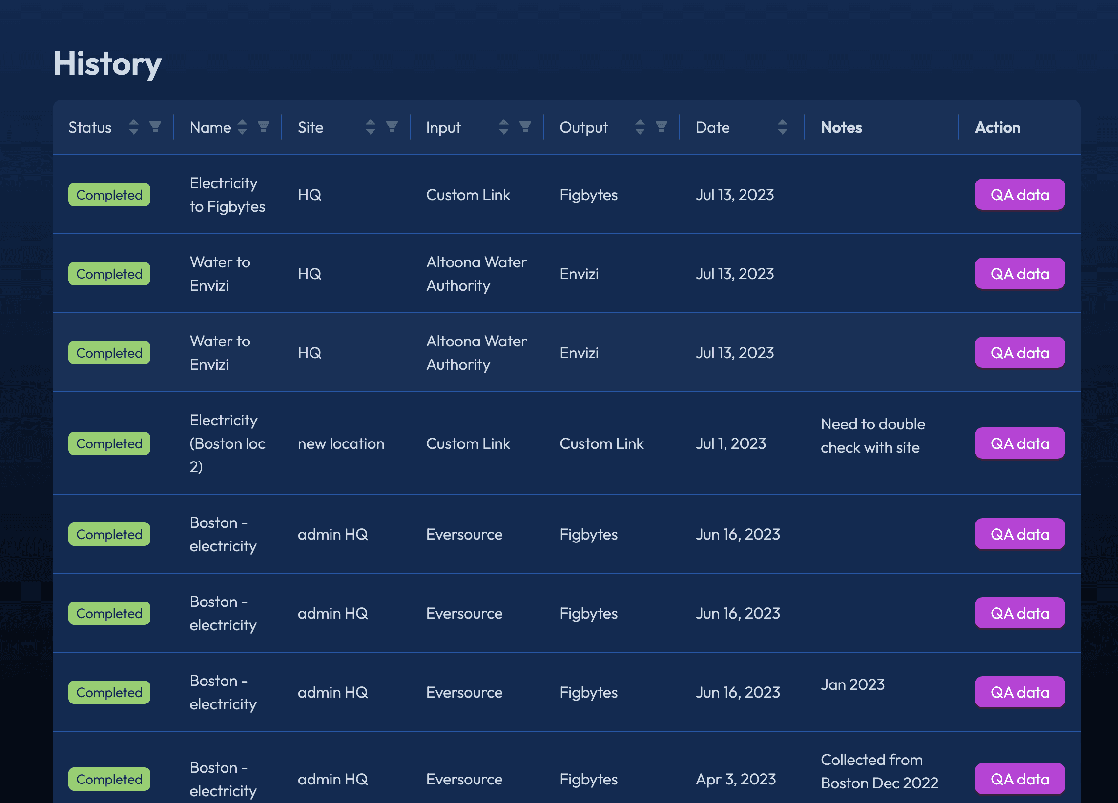 Nectar - Automate environmental data collection into any platform