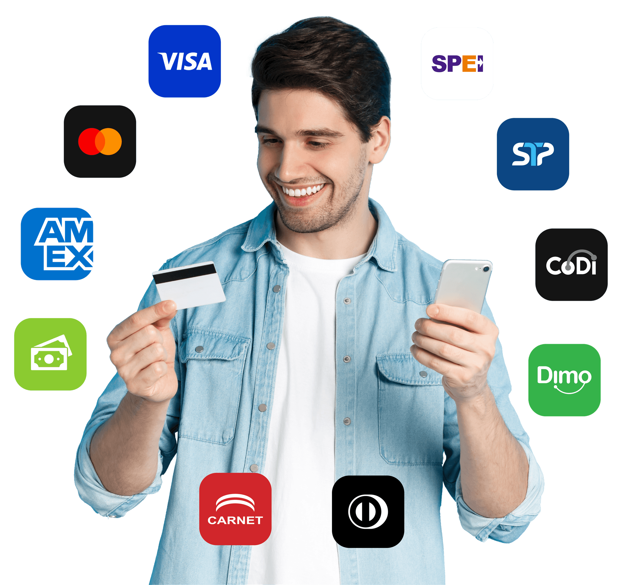 Ecart Pay
