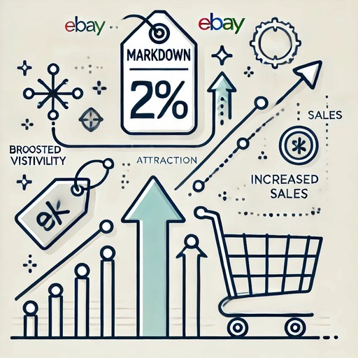 How Markdowns Helps To Improve Your Ebay Store