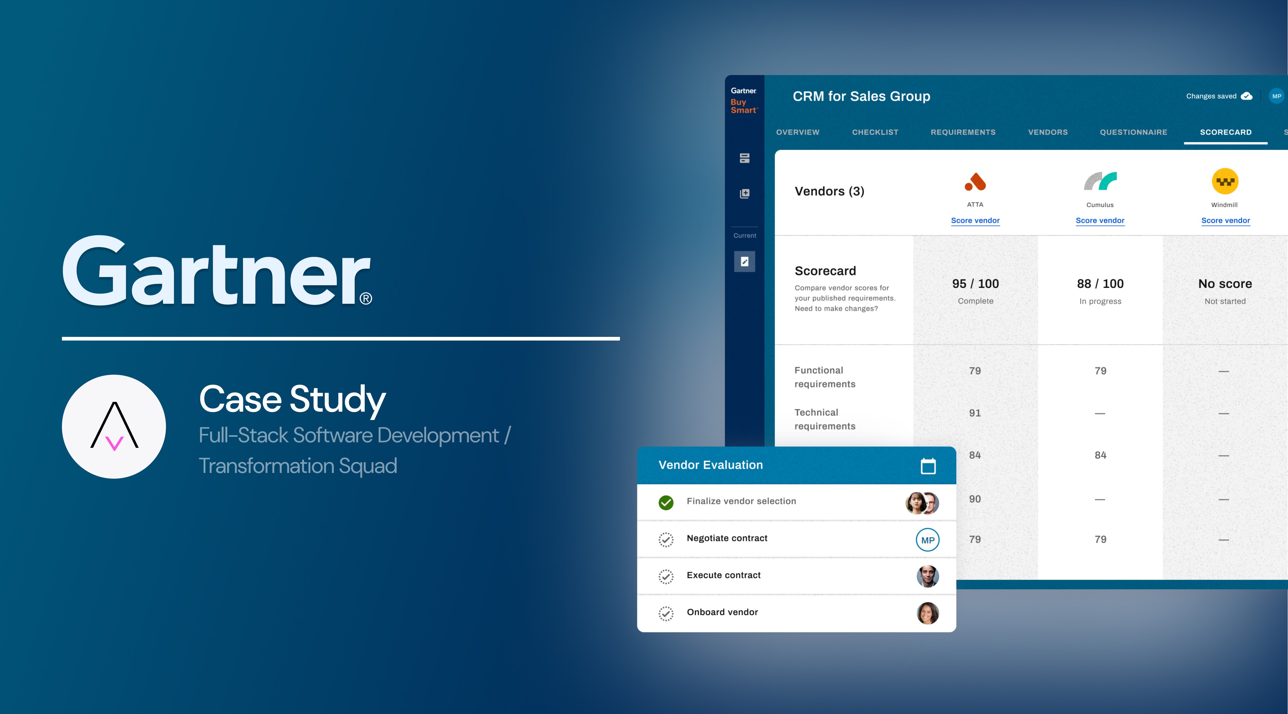 Gartner - Full-Stack Software Development - Artium.AI