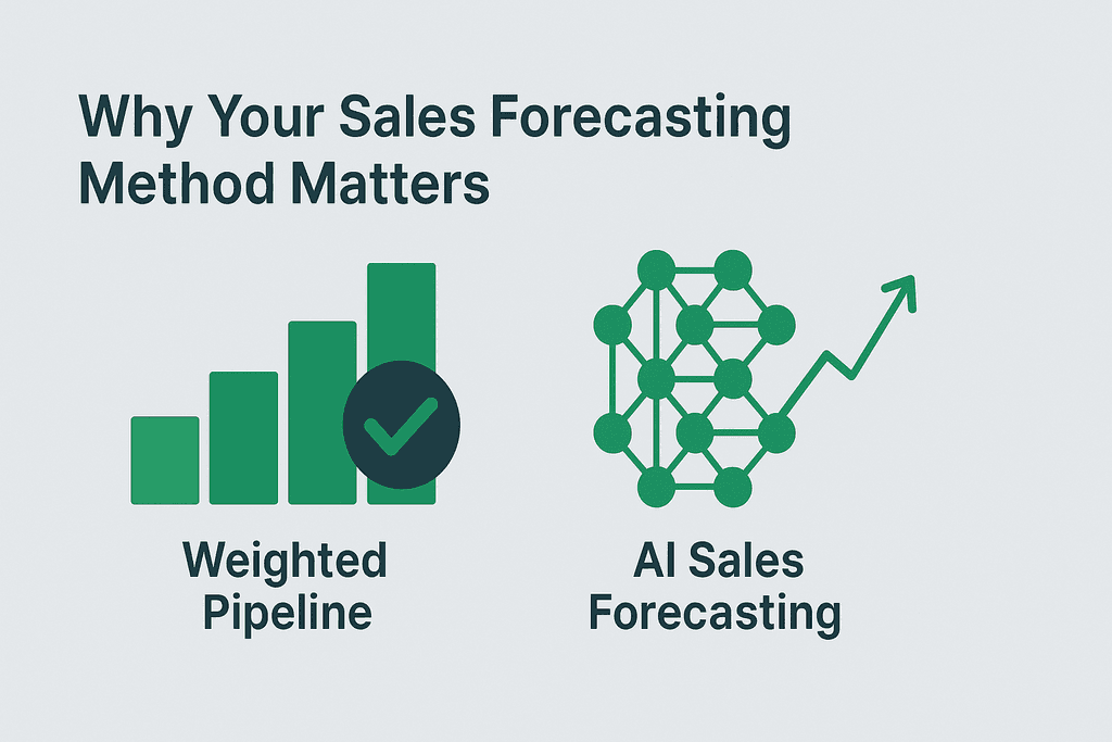 25+ Sales Forecasting Best Practices for B2B Revenue Leaders