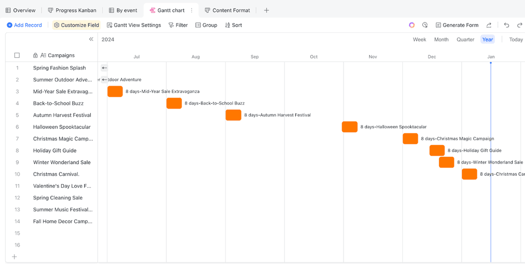 13 free must-have Gantt chart templates | Lark