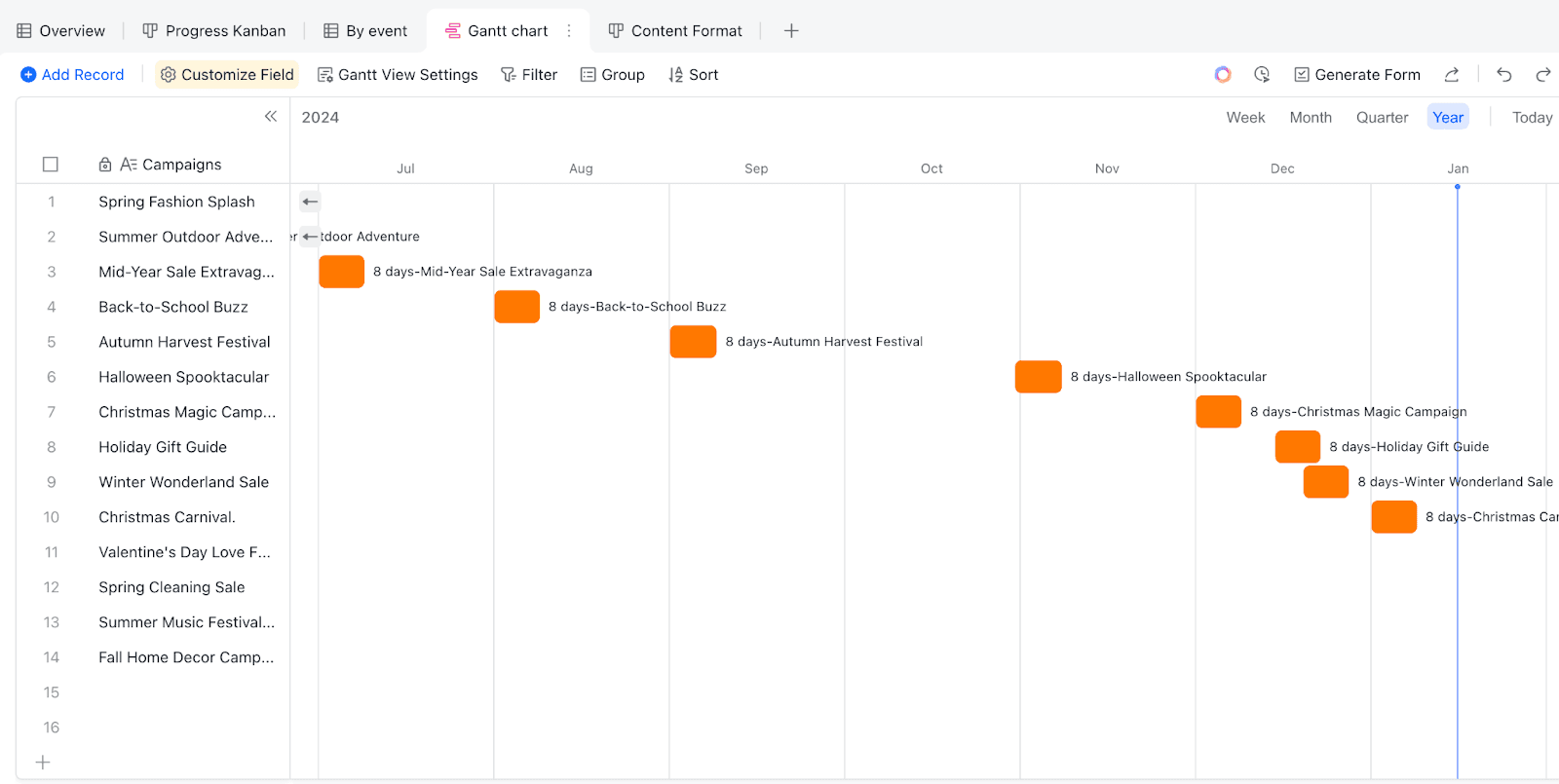13 free must-have Gantt chart templates | Lark