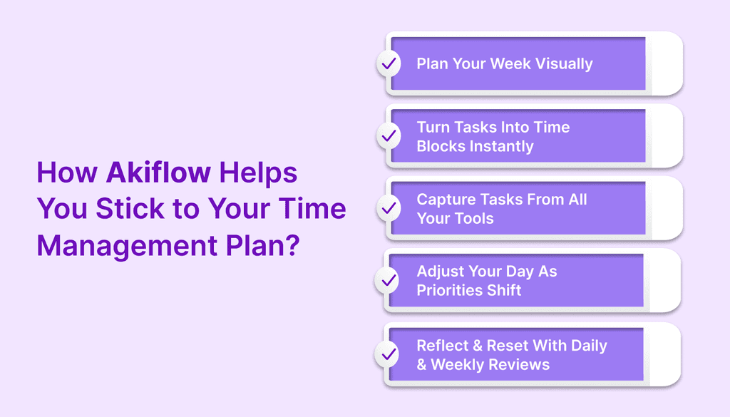 Time Management Plan: 6 Strategies To Improve Productivity - Akiflow