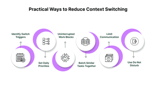 How to Reduce Context Switching: 6 Strategies That Work - Akiflow