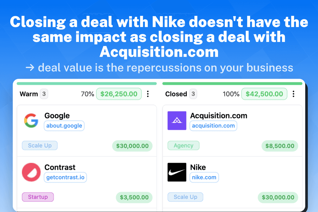 Deal Size vs Deal Value: What's the Difference?