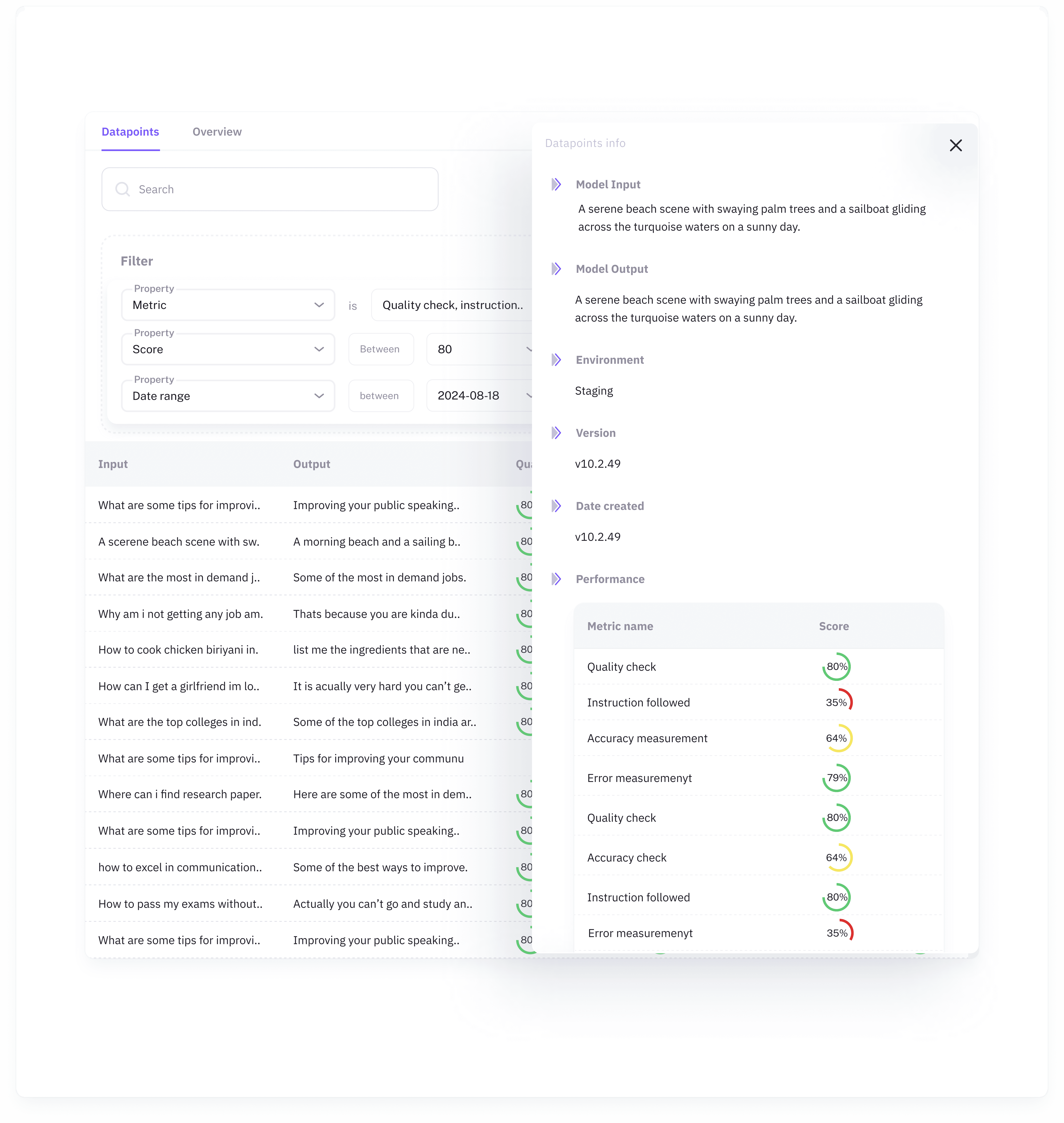 Future AGI: Revolutionizing AI Data Management for 99% Accuracy