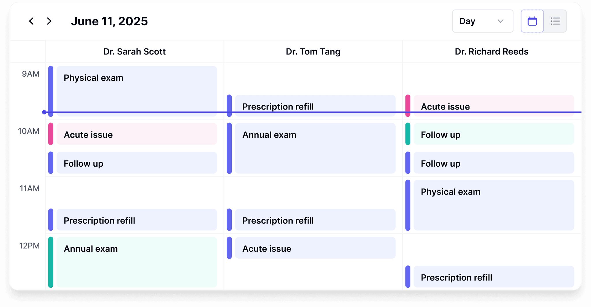 Aeon Health | Electronic Medical Record Software