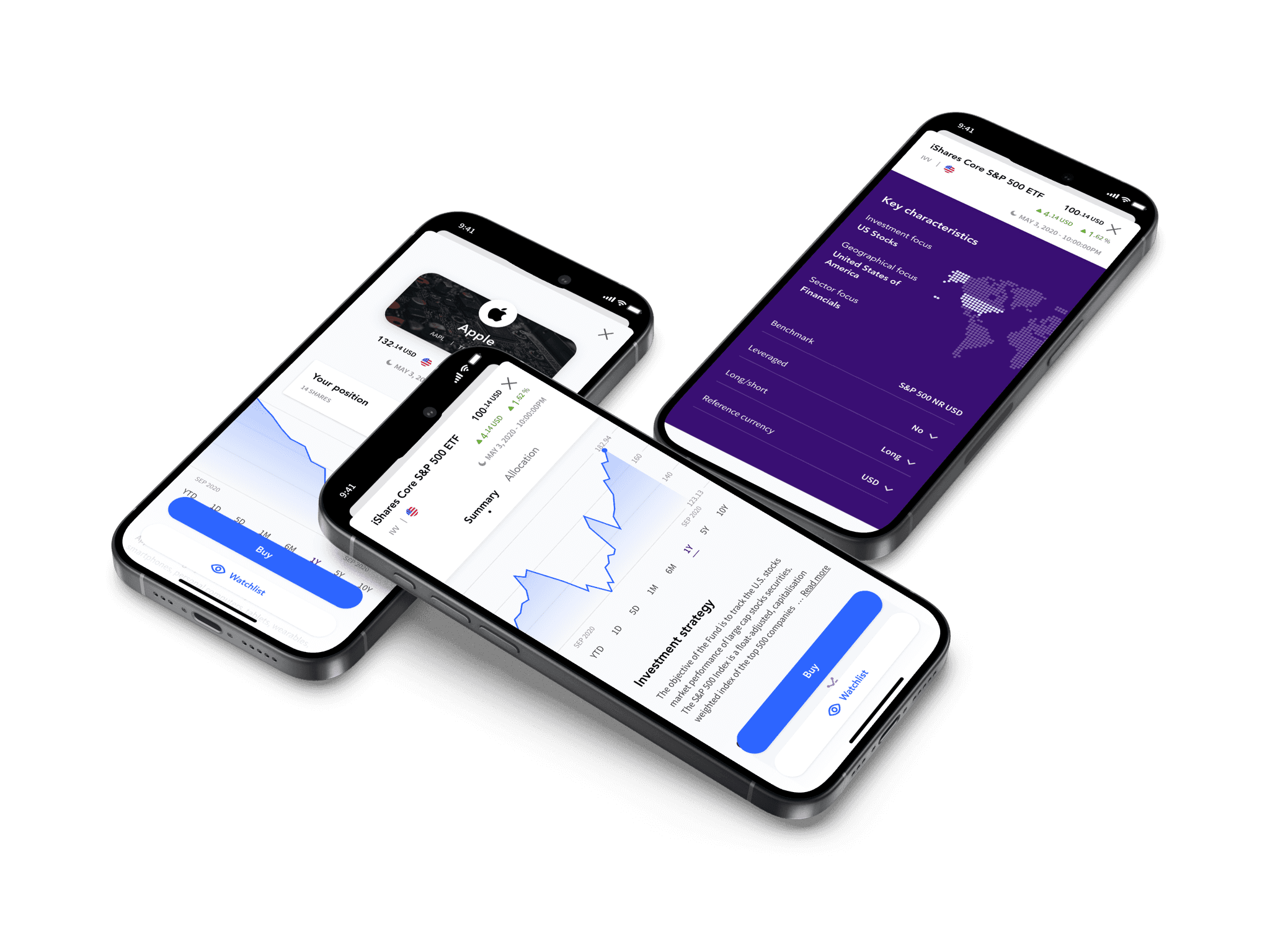 InvestSuite | Stay Ahead