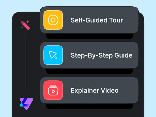 Interactive Product Demo: Tours, Guides and Videos - Layerpath