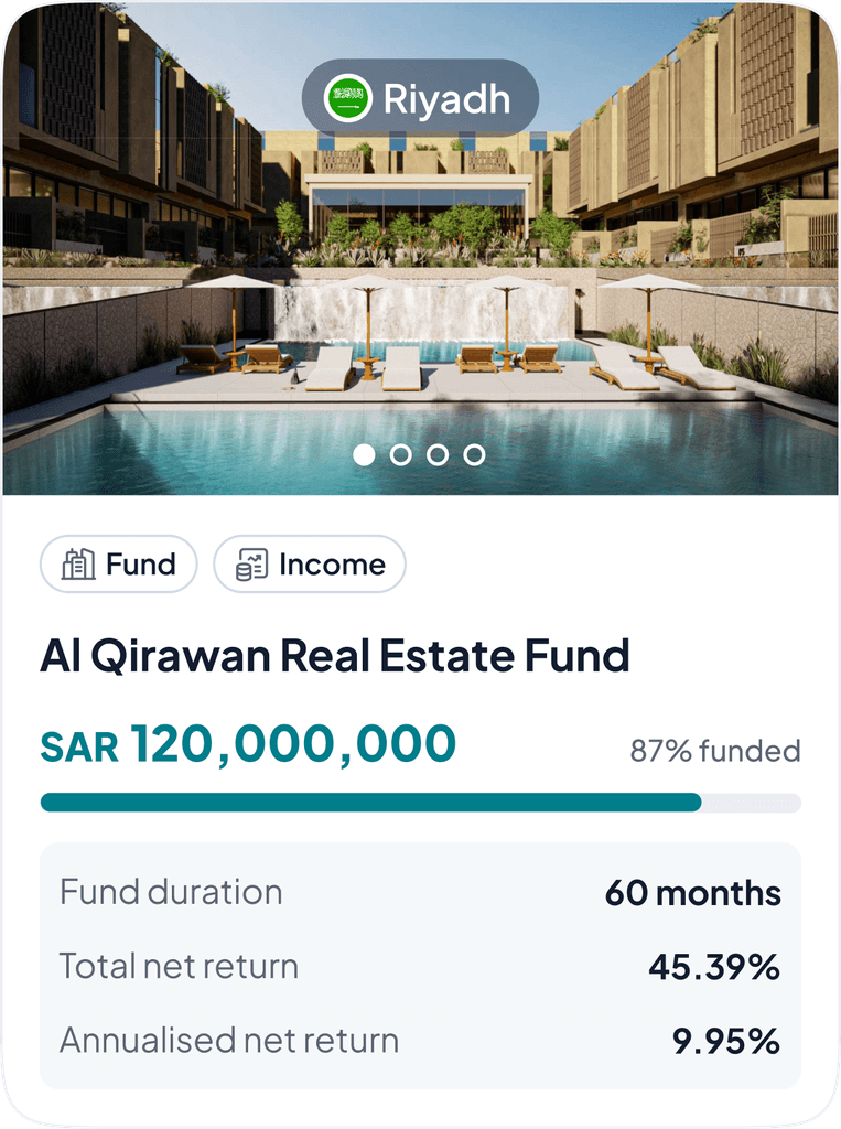 Stake | The Easy Way to Invest in Real Estate Funds in Saudi Arabia