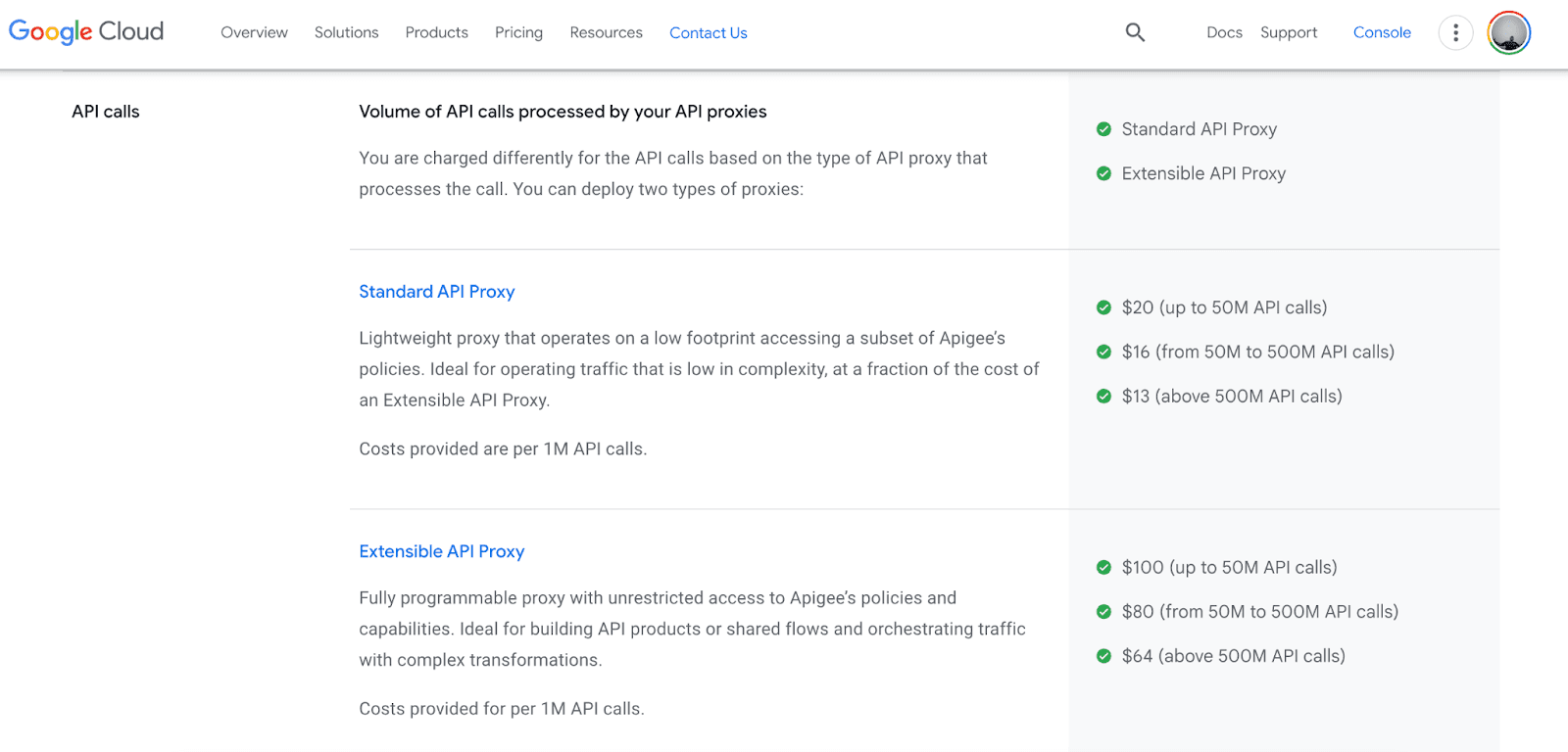 Google Apigee Pricing: Complete Cost & Savings Guide