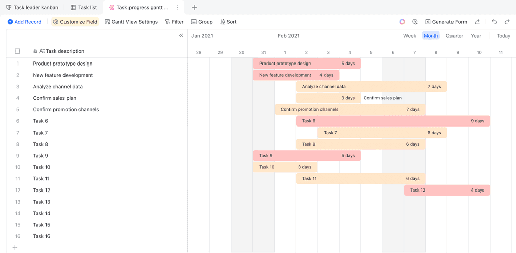 13 free must-have Gantt chart templates | Lark