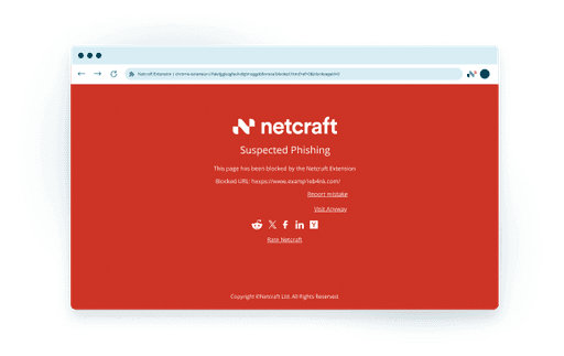 Endpoint Phishing & Cybercrime Protection | Netcraft