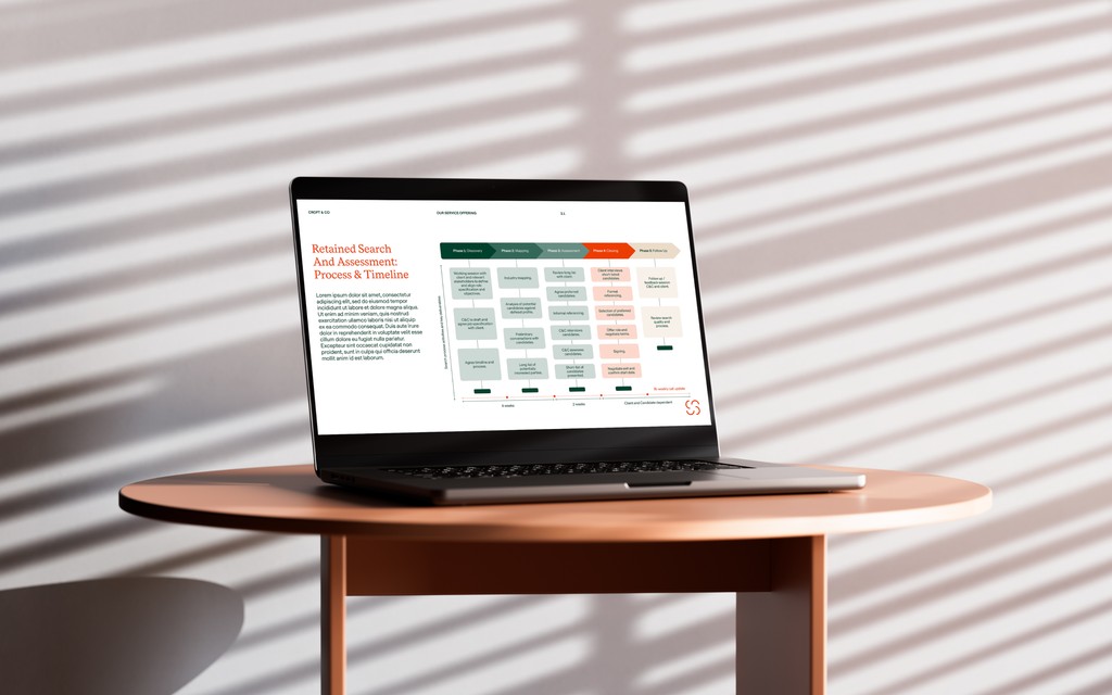 George Cosby Studio | Strategic Branding & Design Solutions